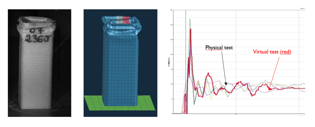 Châssis composite monocoque - Be Stroke